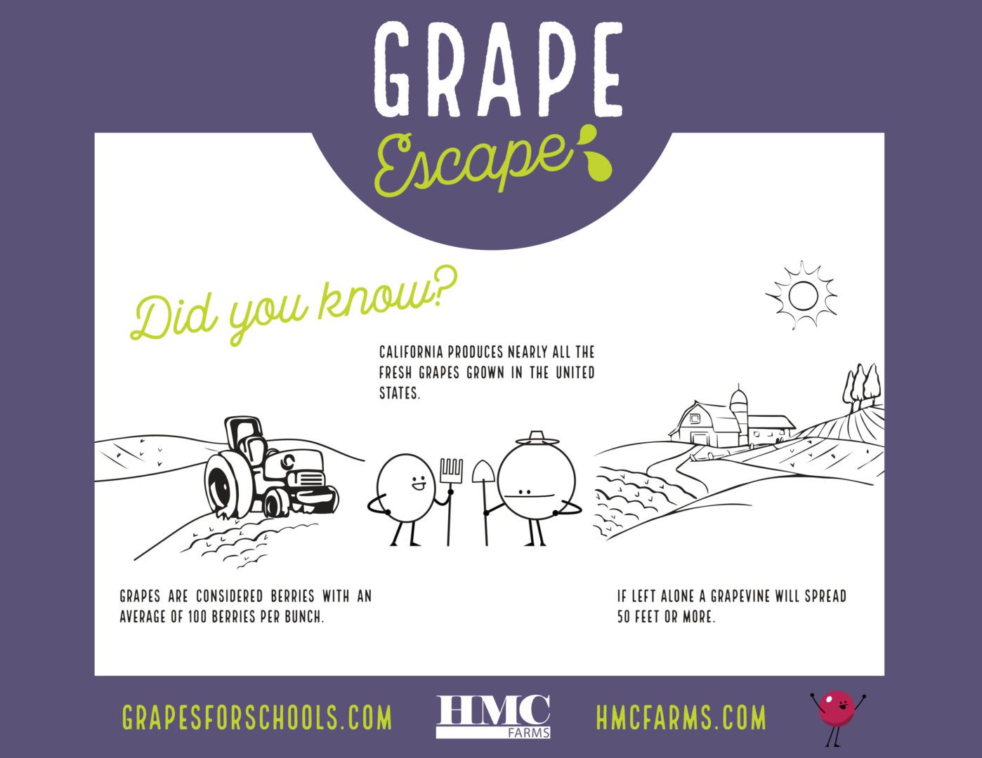 Just for Kids - HMC Grapes for Schools