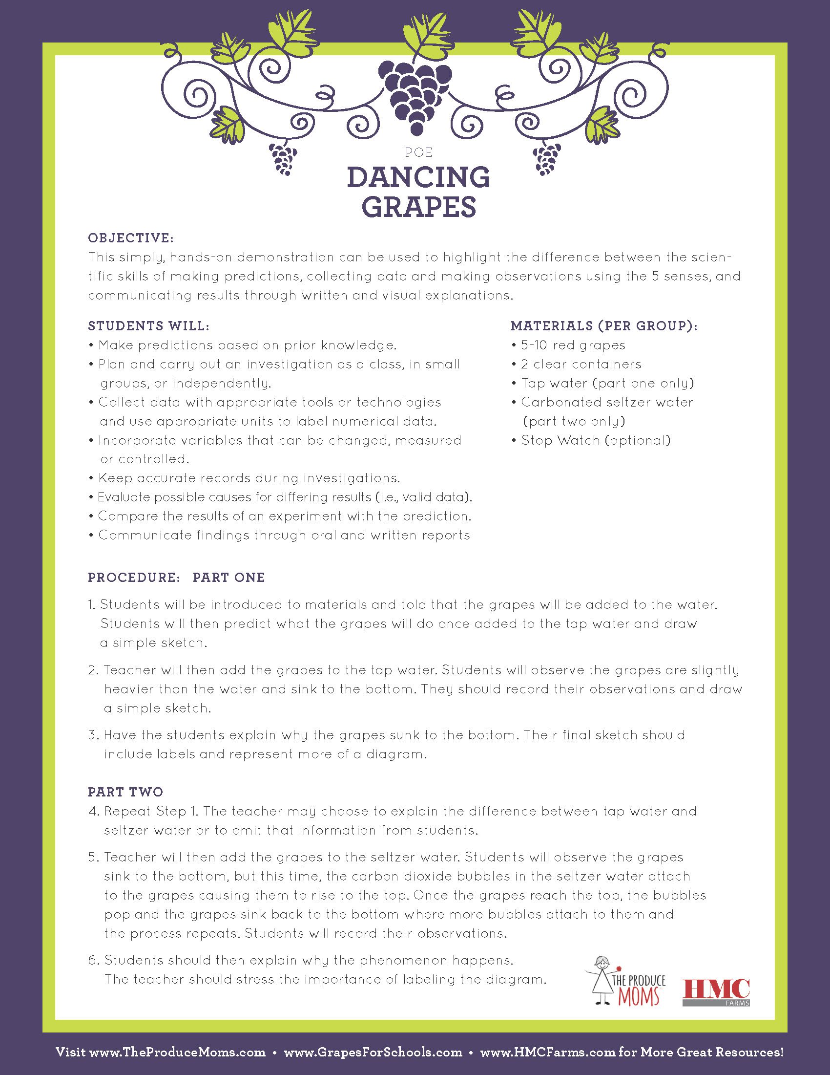 Parents & Teachers - HMC Grapes for Schools