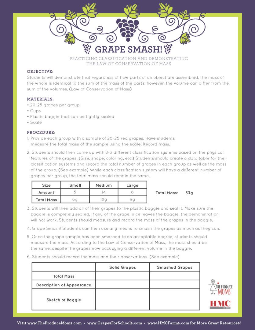 Just for Kids - HMC Grapes for Schools