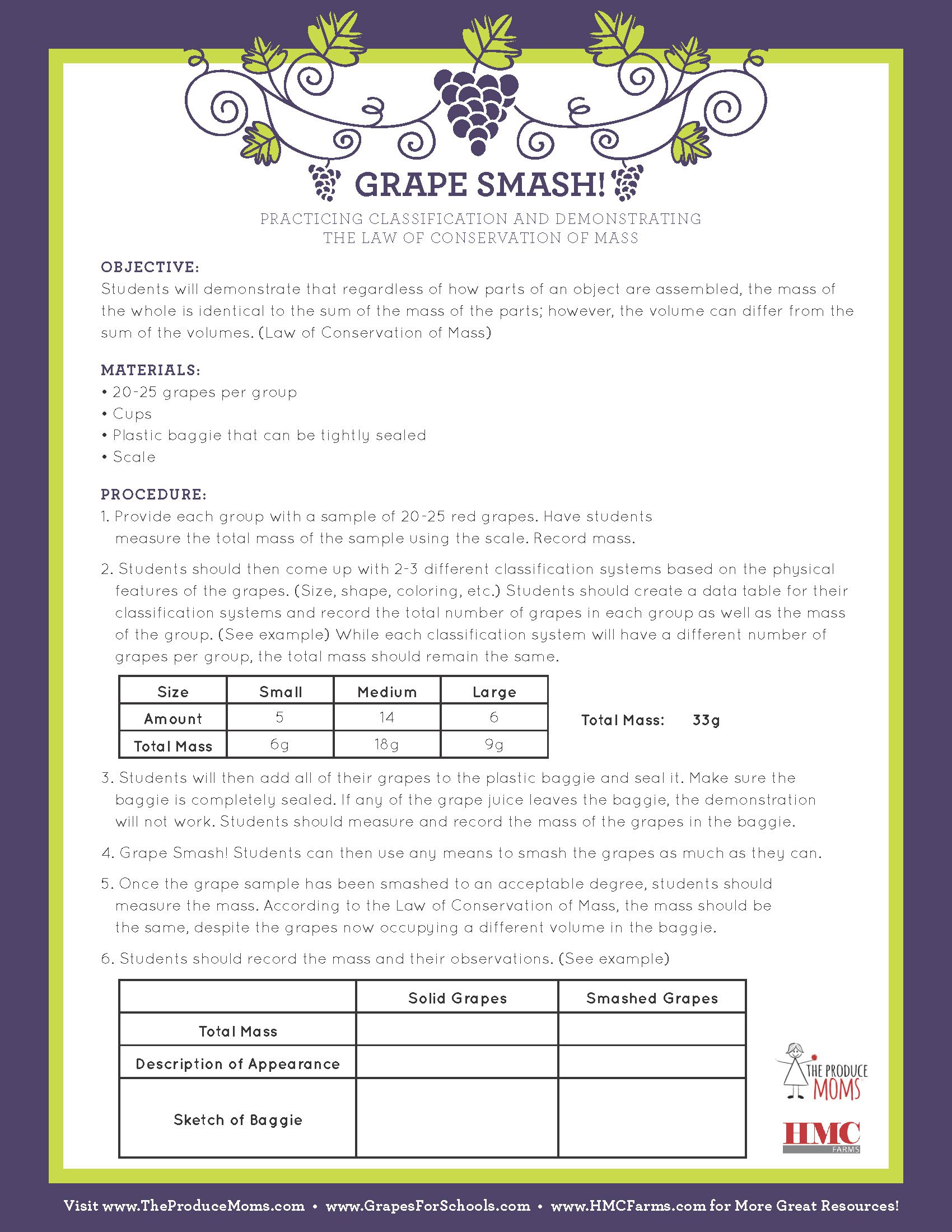 Just for Kids - HMC Grapes for Schools